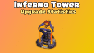 Inferno Tower Max Levels and Upgrade Cost - ClashDaddy