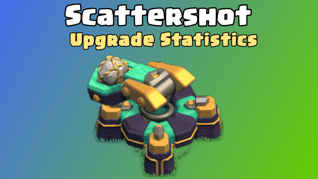 Scattershot: Upgrade Cost, Max Levels and Upgrade Time - ClashDaddy